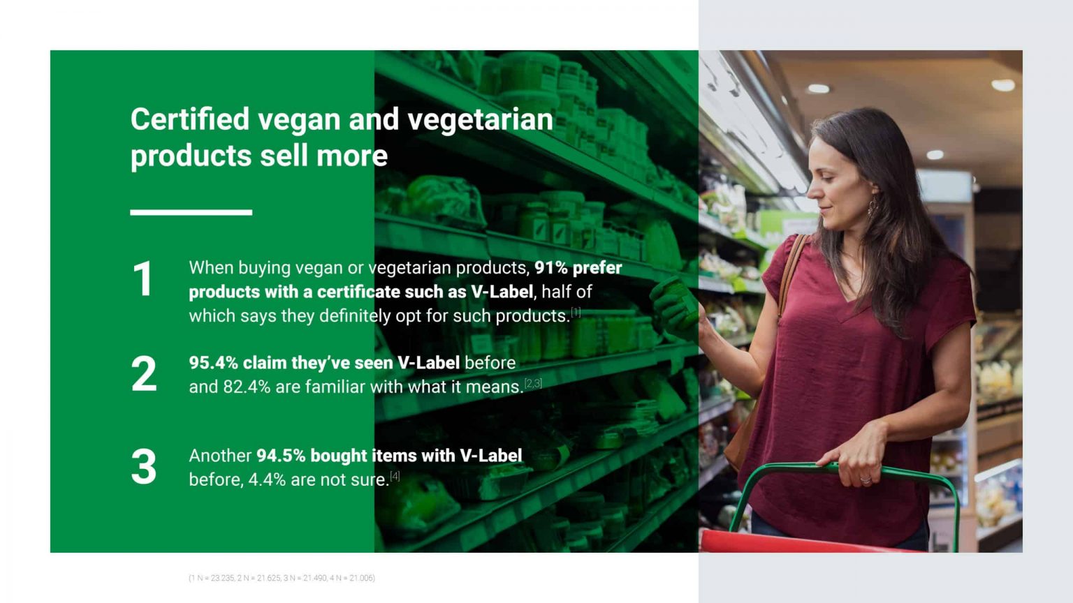 Consumers increasingly rely on vegan food labels out of convenience, a ...